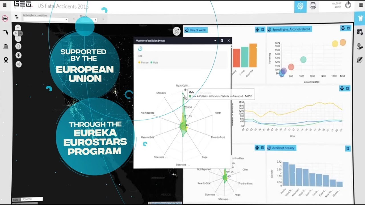 GEO Key by Business Geografic and HippoLine - supported by the European ...