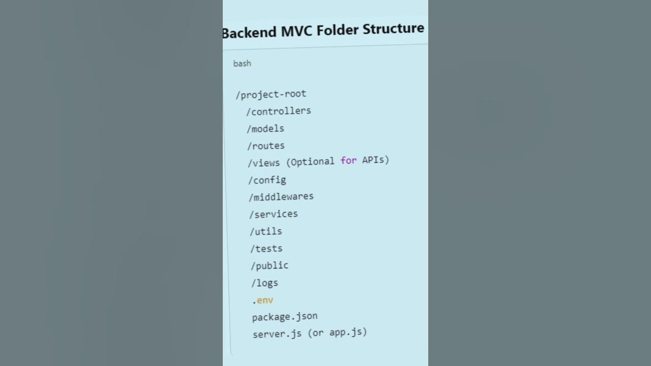 MVC Folder Structure in Backend || Frontend #shortsvideo #shortfeed #shorts #coding #programming ...