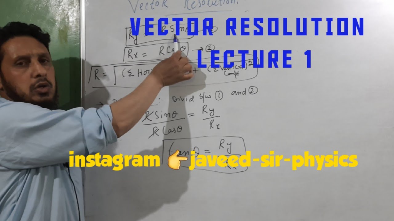 vector resolution - YouTube