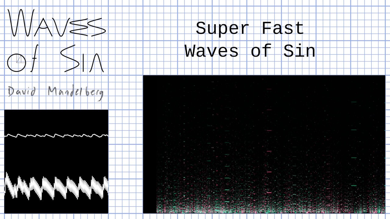 Super Fast Waves of Sin - YouTube