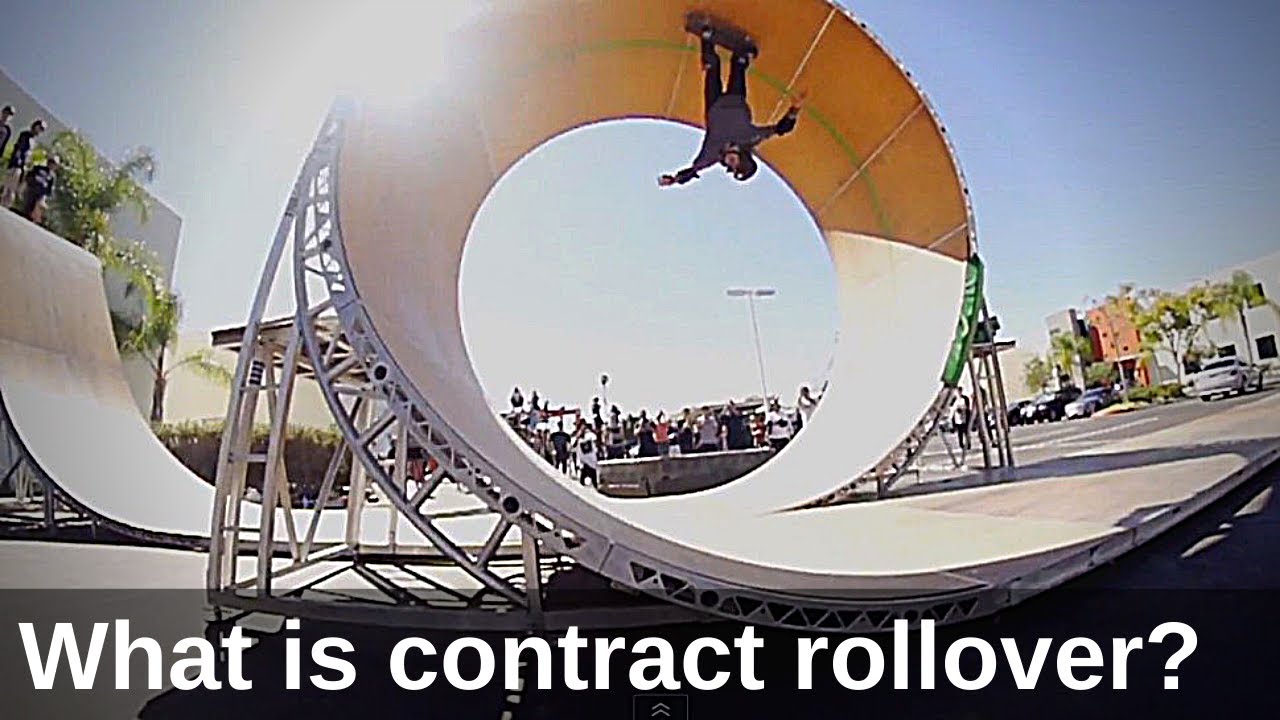What is Contract Rollover? (Emini Futures) - YouTube