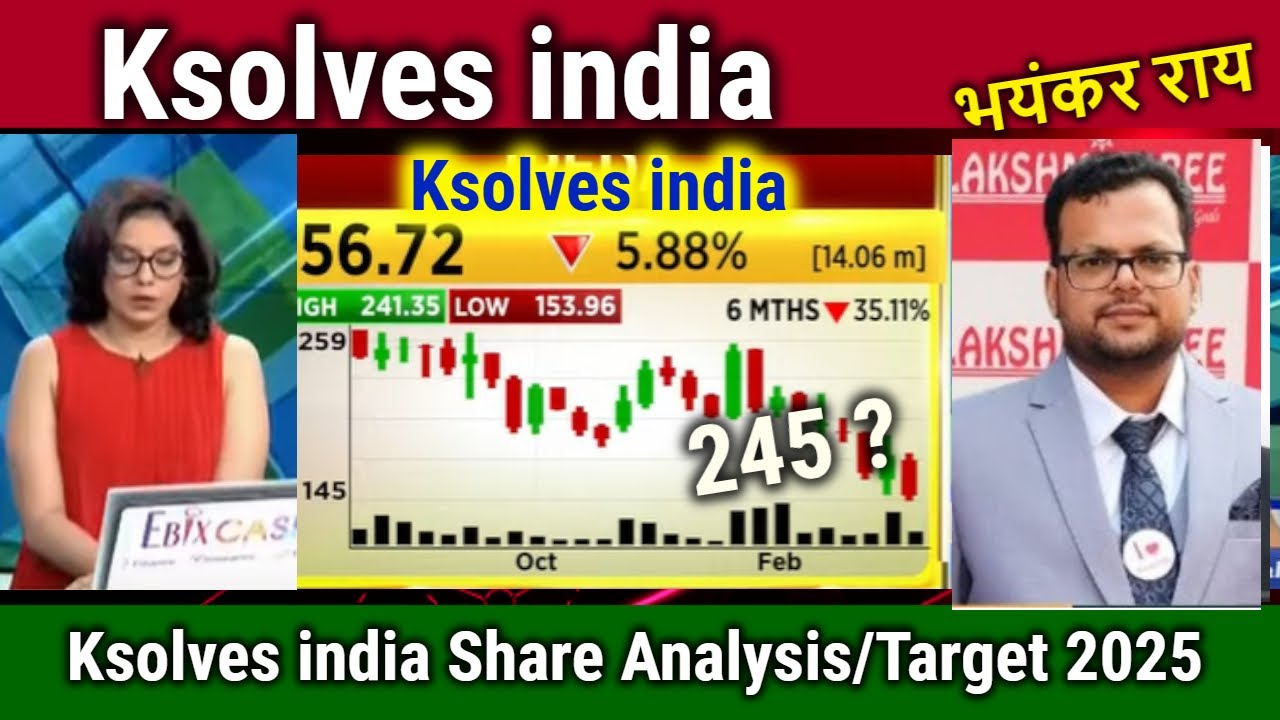 Ksolves india share latest news,ksolves india share analysis,ksolves ...
