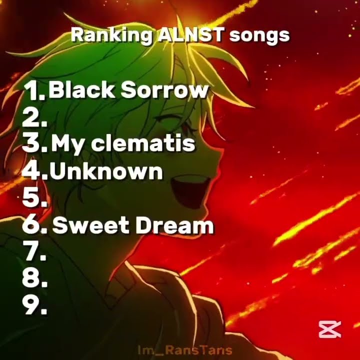Ranking ALNST songs (sped up) #alnst #capcut #tried #idkwhattoputhere ...