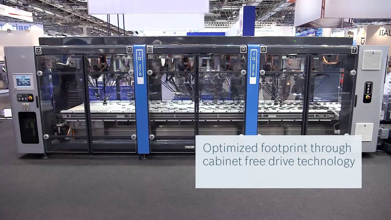Optimized footprint thanks to cabinet-free drive technology and ...