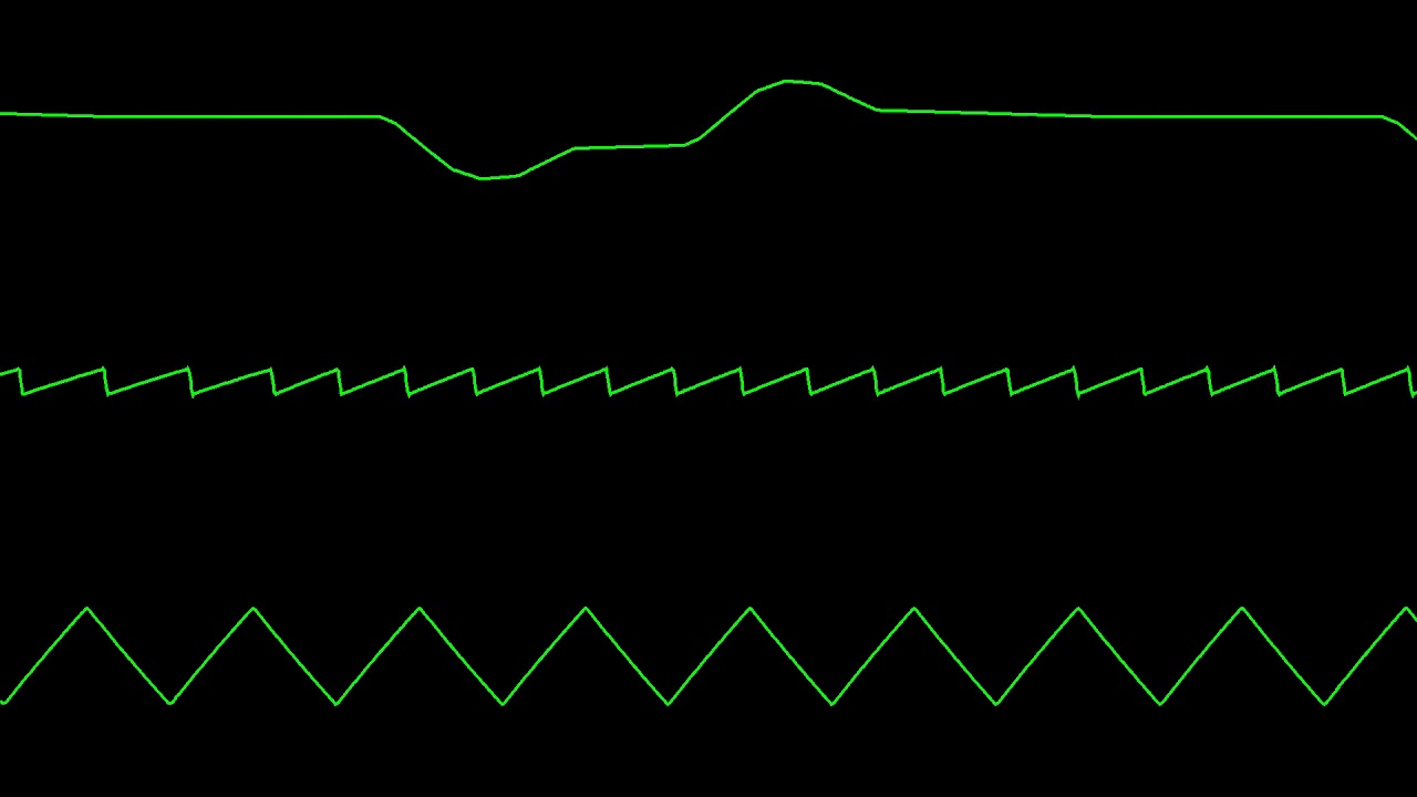 "Deadlock - Complete Soundtrack" by Reyn Ouwehand (C64) - Oscilloscope ...