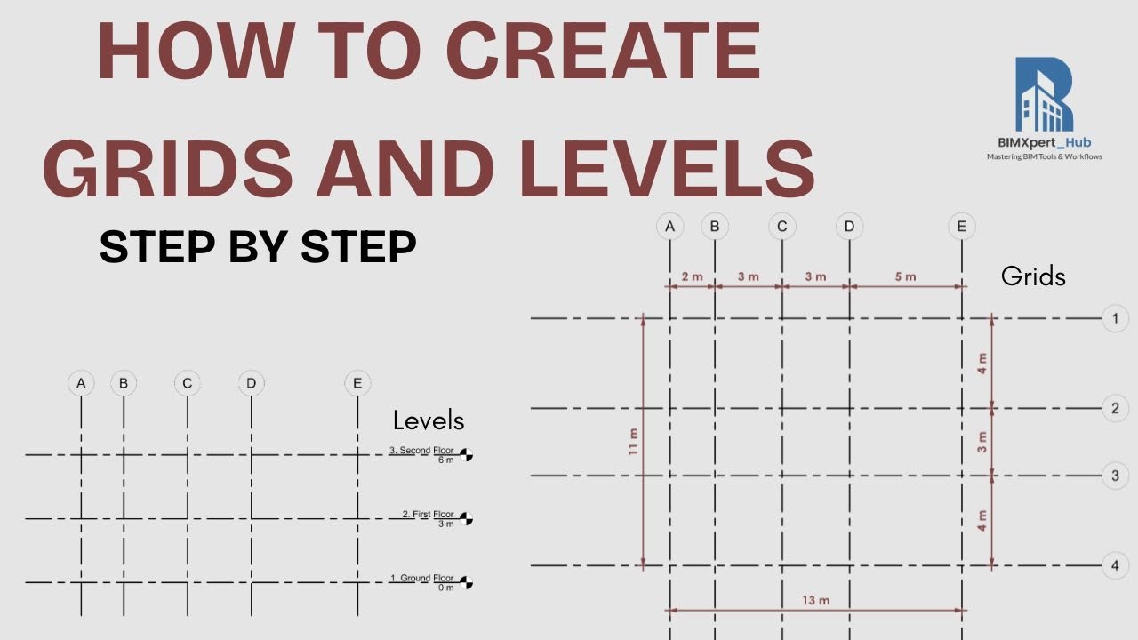 How to Create Levels and Grids in Revit | Step-by-Step Tutorial for ...