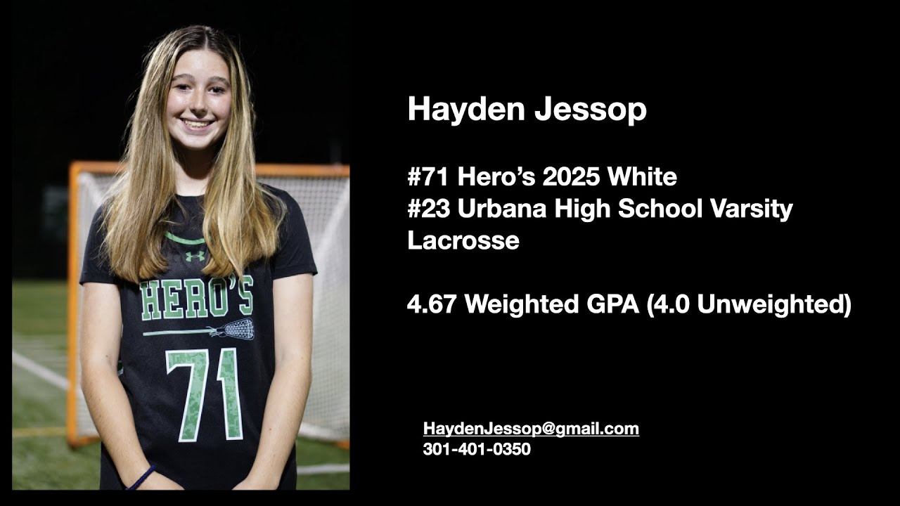 Hayden Jessop Summer 2022 Highlights(2025) - YouTube