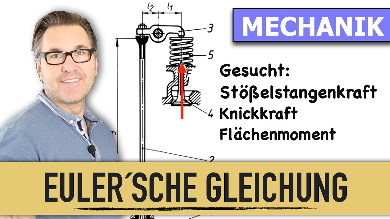 Euler´sche Gleichung | Knickung | Flächenmoment | Grenzschlankheitsgrad ...