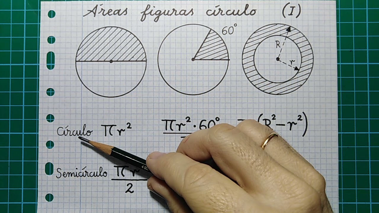 ÁREAS o SUPERFICIES del CÍRCULO o limitadas, comprendidas por la ...