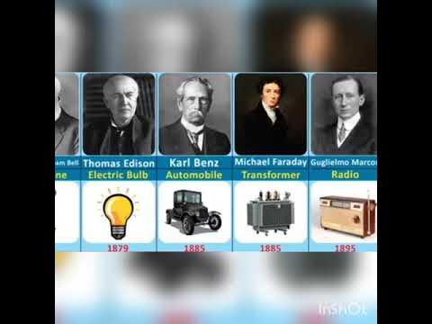 Famous Scientist and their invention ||Inventors and their invention ...