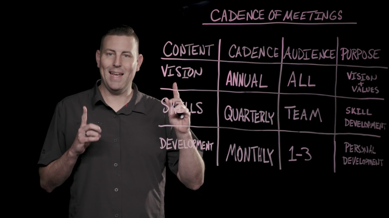 90 Second Leadership - Cadence of Meetings (Todd Adkins) - YouTube