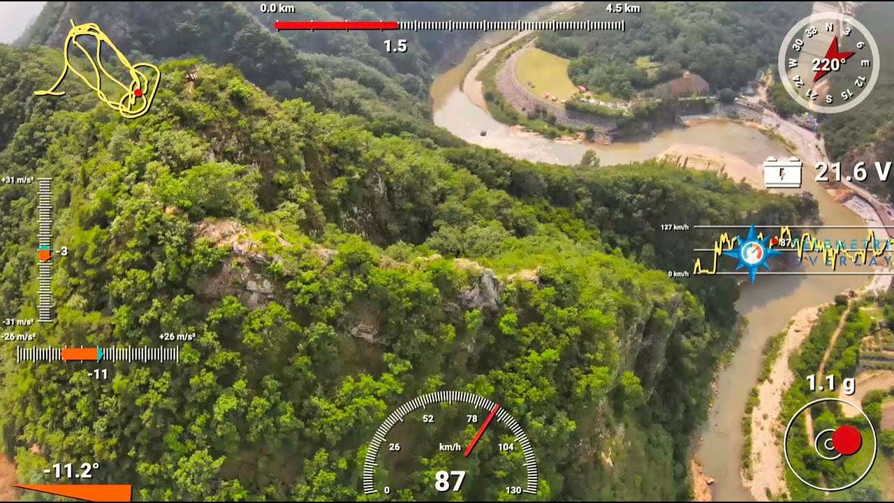 DJI FPV DRONE - Telemetry Overlay : Long Range FPV - YouTube