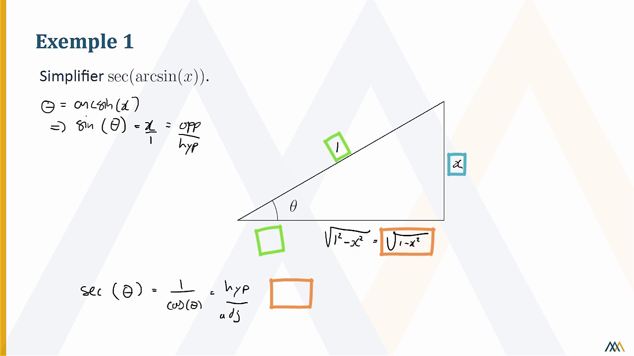 Simplification de fonctions trigonométriques – Utilisation d’un ...