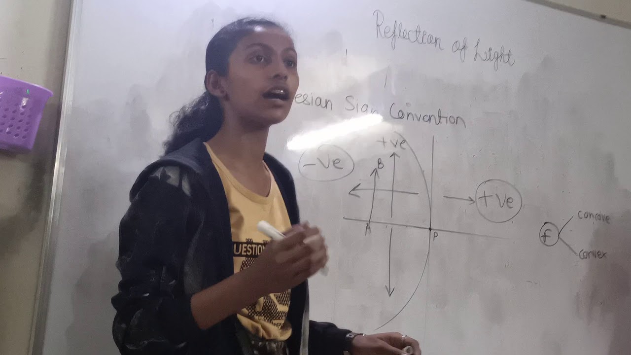 SWARALI KURALKAR and RADHIKA DESHMUKH giving presentation on ...