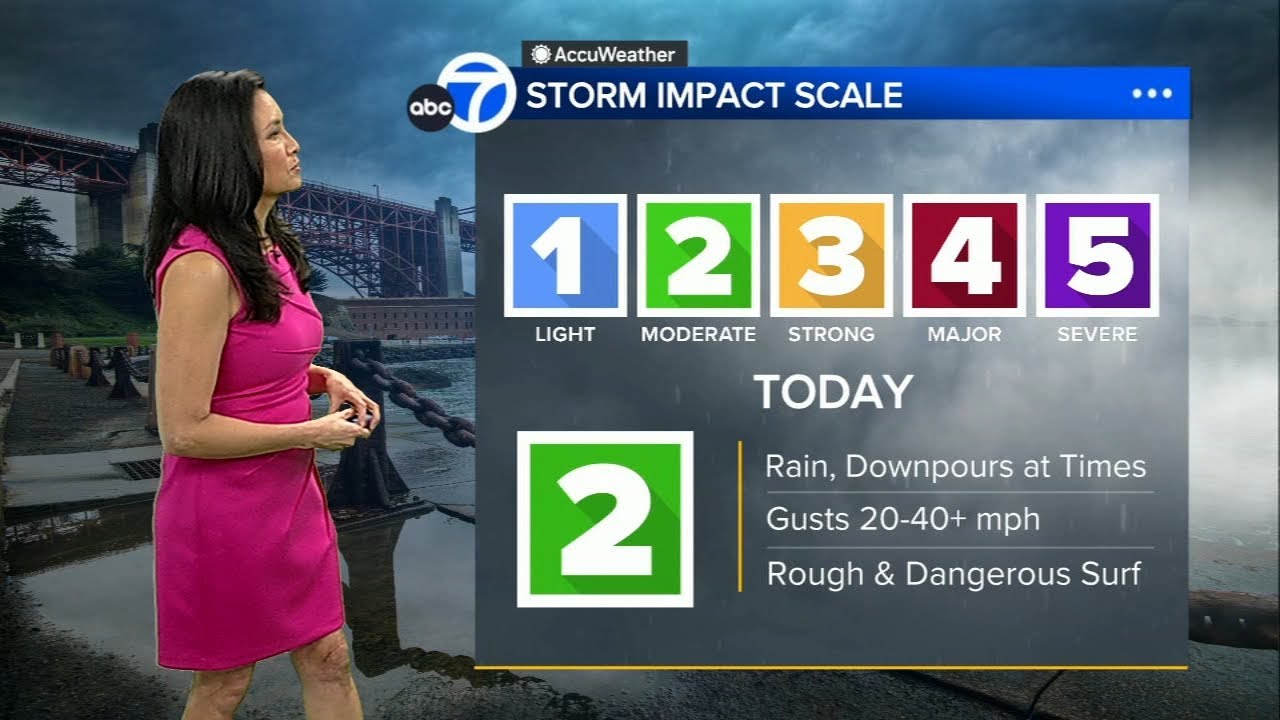 AccuWeather Forecast: Level 2 storm with rain, gusty winds with High ...
