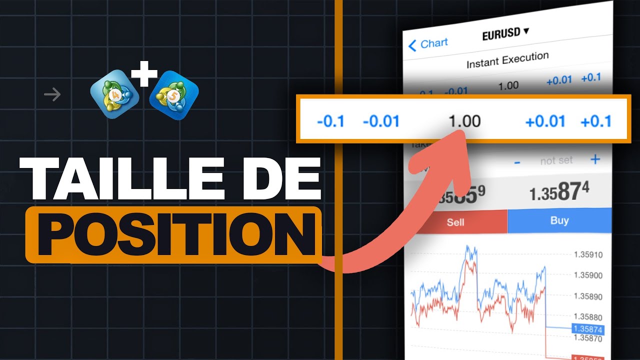 Deviens RENTABLE EN TRADING FOREX - Calcul de la taille de LOT avant ...
