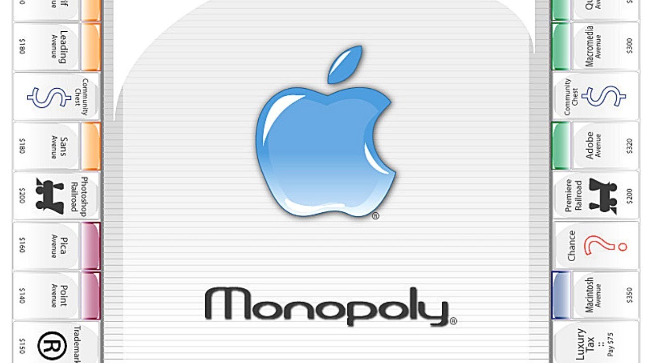 Why Businesses like "Apple" Love Monopoly | Economic Moat - YouTube