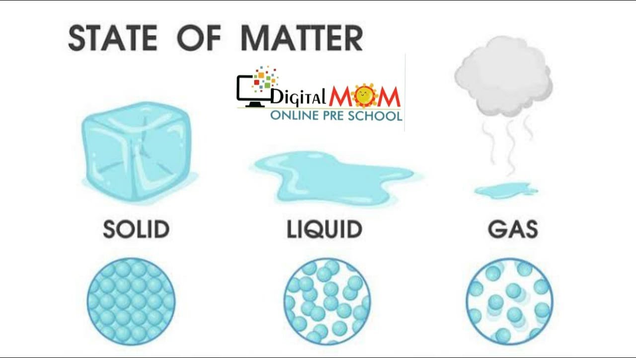 Pre-primary- INTRODUCTION TO STATES OF MATTER - YouTube
