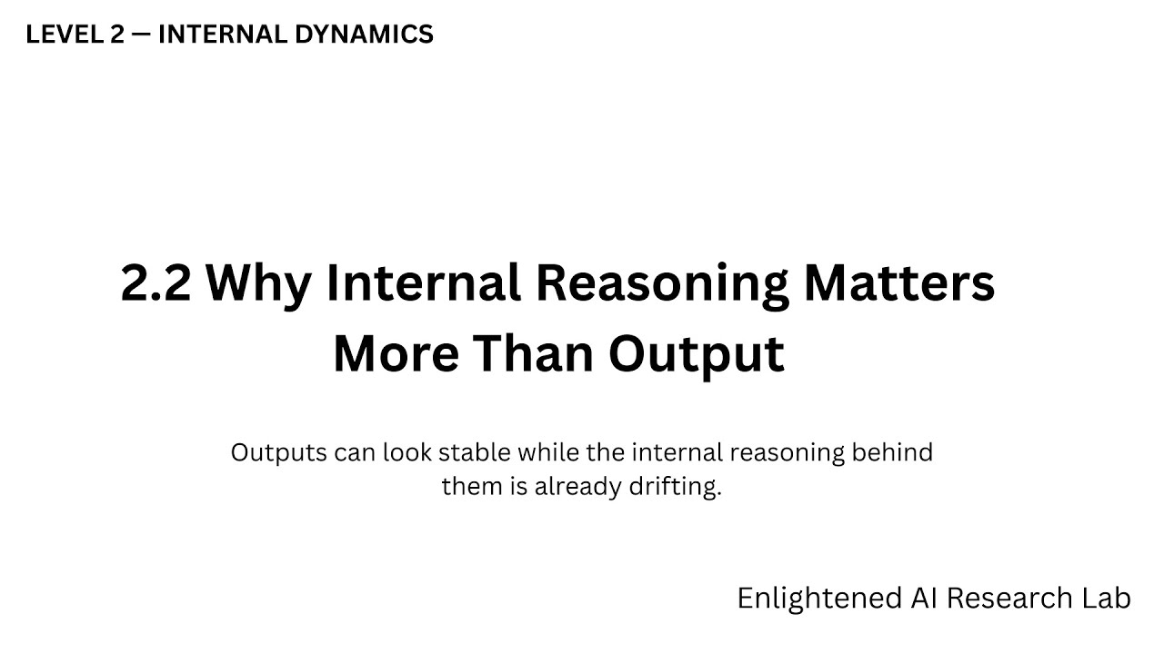 Level 2 — Internal Dynamics | 2.2 Why Internal Reasoning Matters More ...