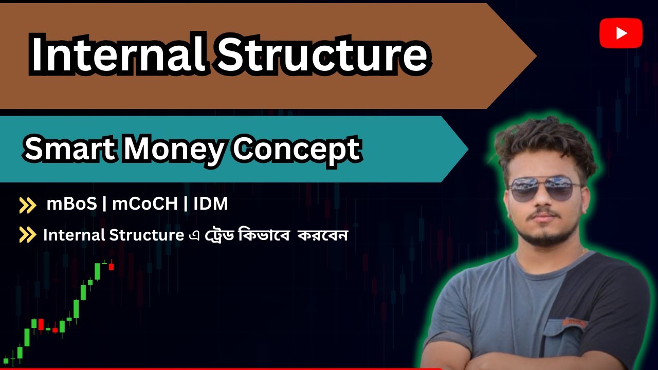 Internal Structure | Market Structure | Smart Money Concept Trading in ...