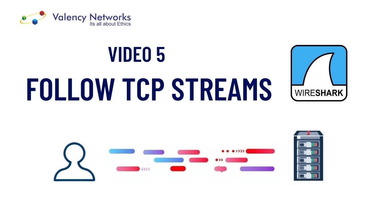 Wireshark TCP Streams explained: Learn to reconstruct conversations for ...