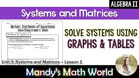 Algebra 2, Unit 3: Systems and Matrices - YouTube
