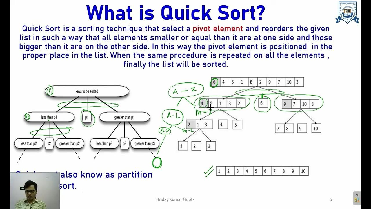 L - 26 | Unit - 3 | Quick Sort Part 1 | Data Structures - YouTube