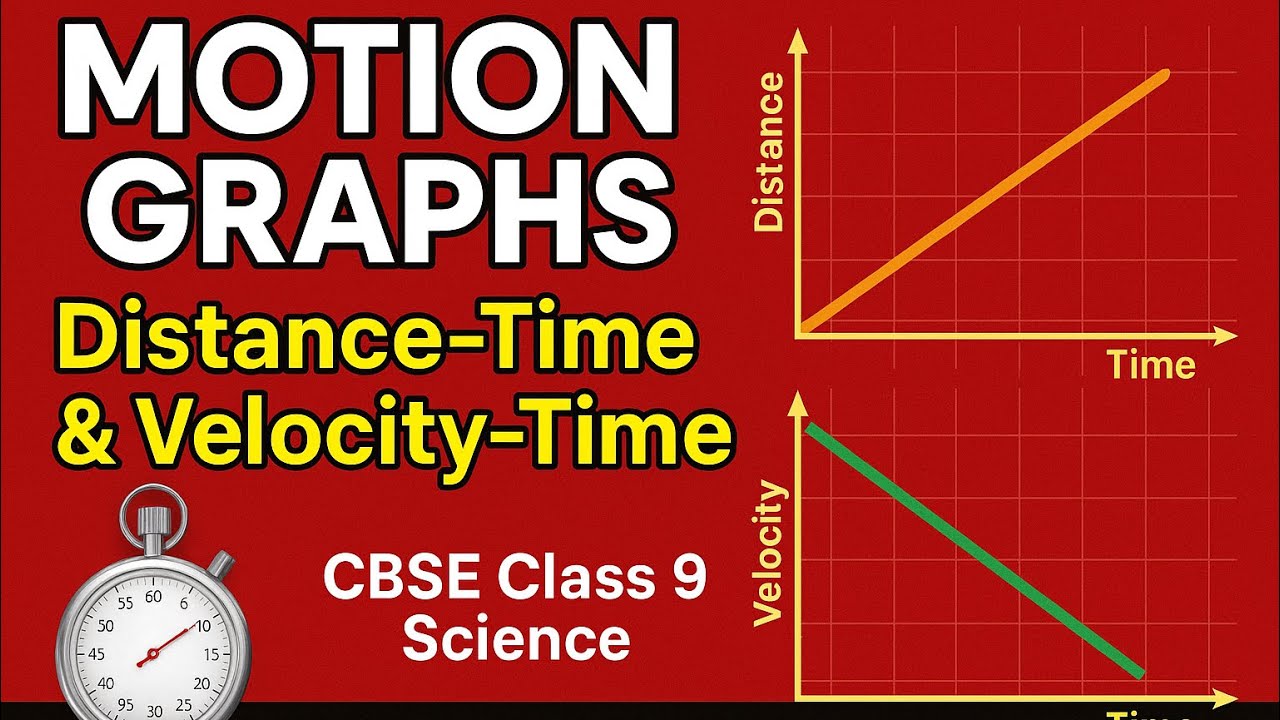 Class 9 Science #Motion | Distance-Time & Velocity-Time Graphs Explained | Class 9 Science ...