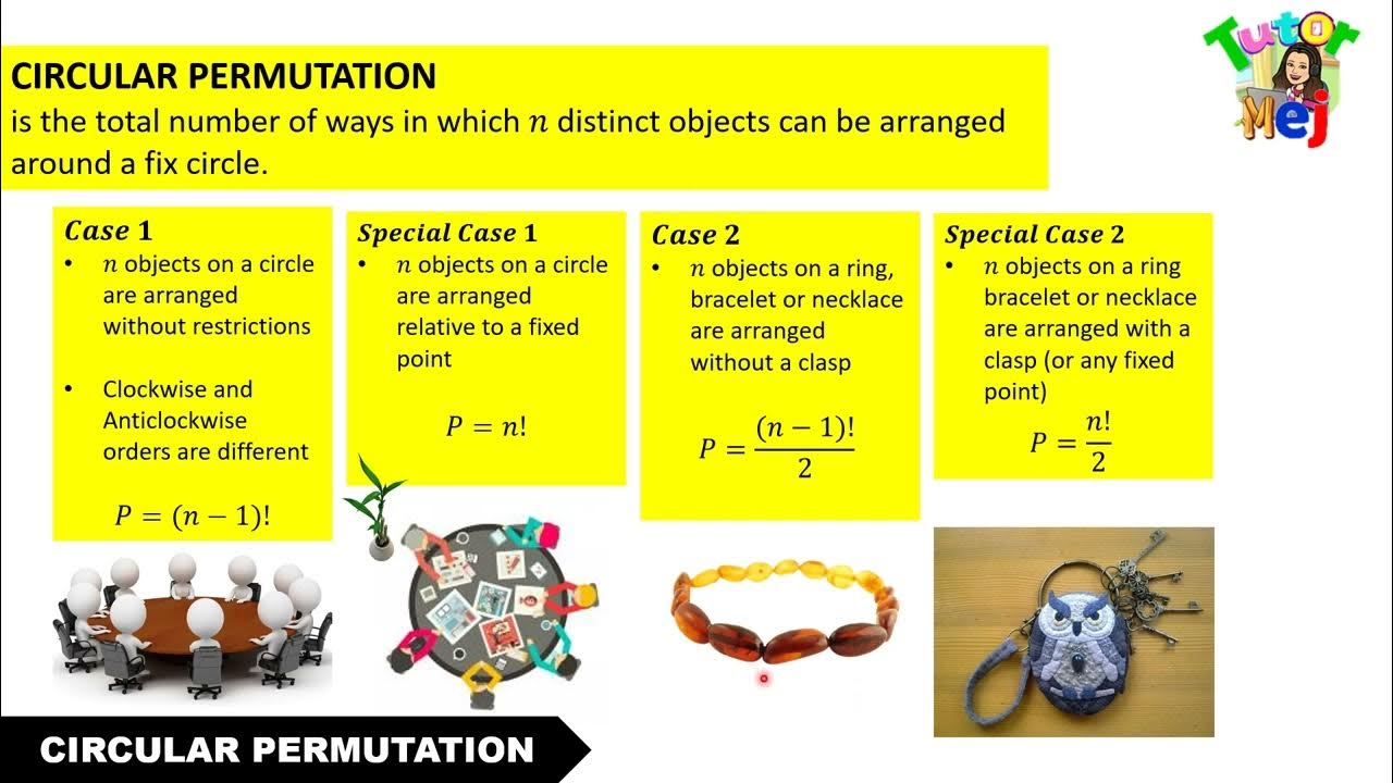 Grade 10 MATH Quarter 3 Week 2 CIRCULAR PERMUTATION - YouTube