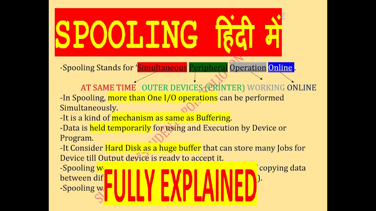 SPOOLING | WHAT IS SPOOLING | HOW SPOOLING WORKS | SPOOLING IN HINDI ...
