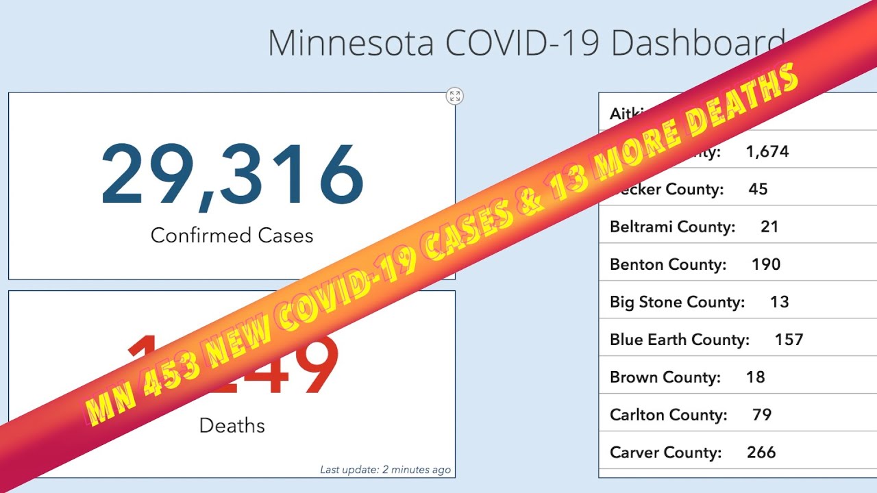 Minnesota Reporting 453 New COVID-19 Cases & 13 More Deaths Thursday ...