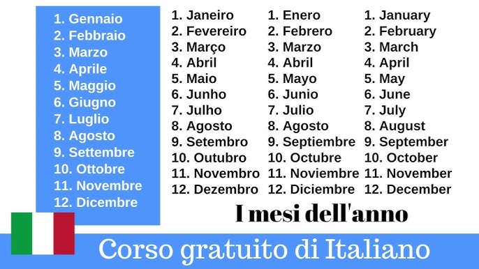 Meses En Italiano