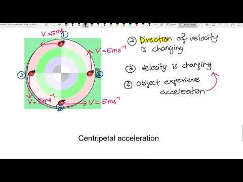 #69 6.1 Uniform Circular Motion (Concept) - YouTube