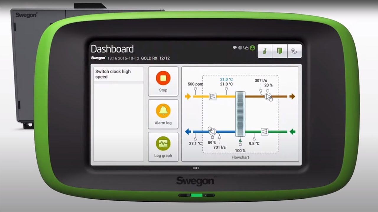 GOLD – IQnavigator - YouTube