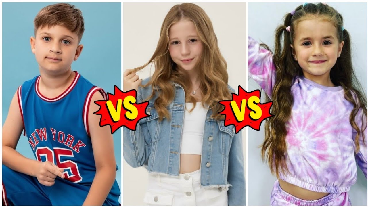 Like Nastya vs Kids Roma Show vs Bonnie Rosa |Lifestyle Comparison 2025 ...