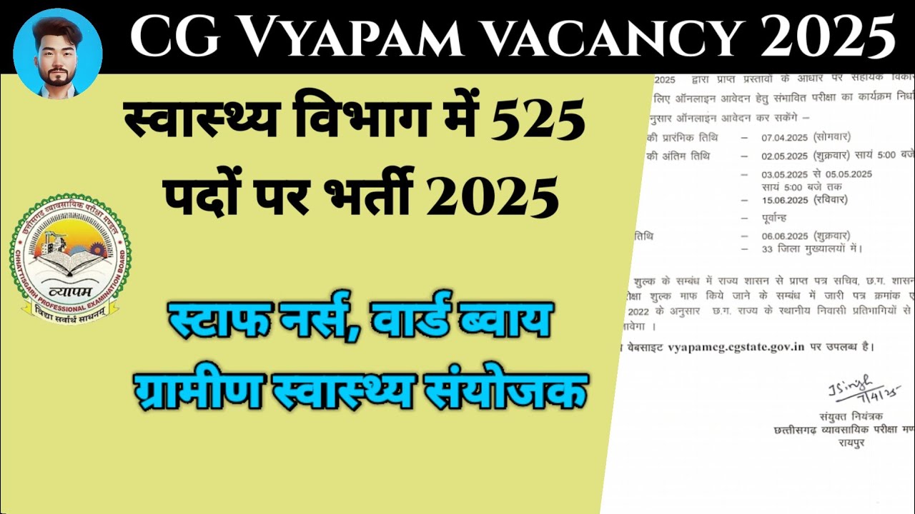 छग. स्वास्थ्य विभाग भर्ती 2025 || CG Health Department Vacancy 2025 ...