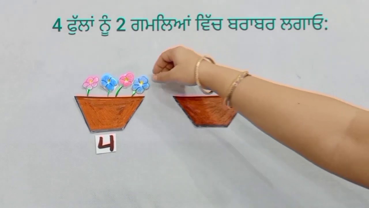 Let s Learn How To Divide Equally In Punjabi YouTube let-s-learn-how-to-divide-equally-in-punjabi-youtube