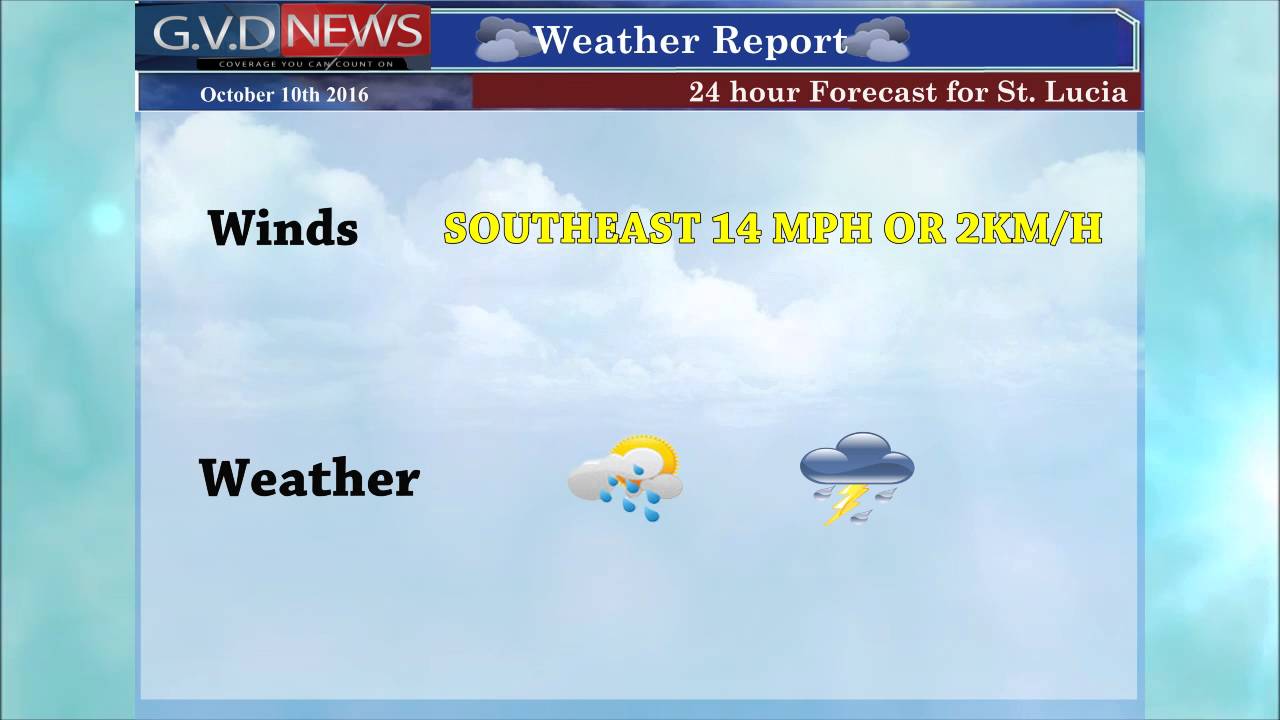 12:00 PM WEATHER REPORT - YouTube