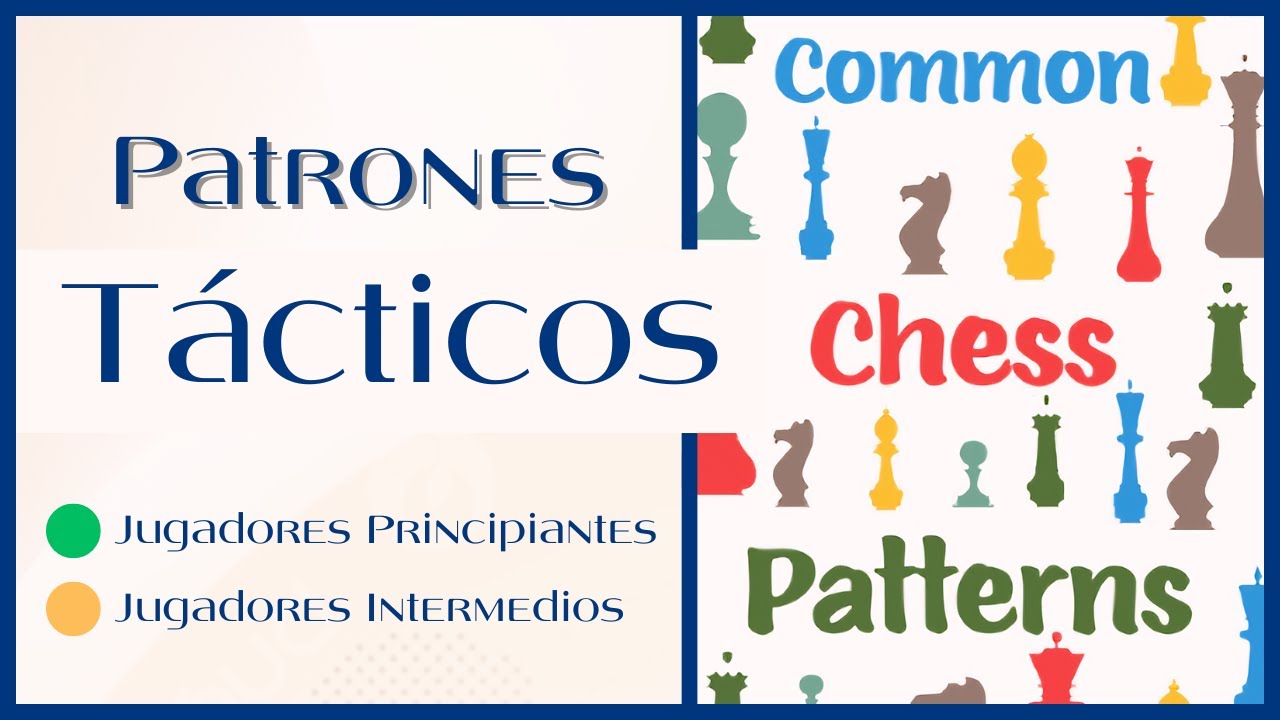 Mejora tu Táctica en ajedrez | Reconoce patrones rápido y gana más ...