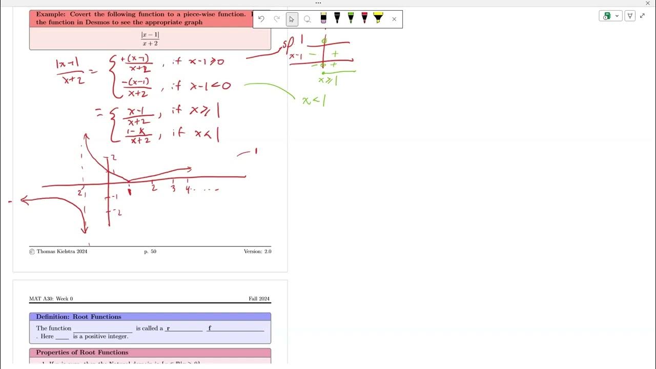 Functions Part 4 Piecewise Defined Functions and Function Transformations - YouTube