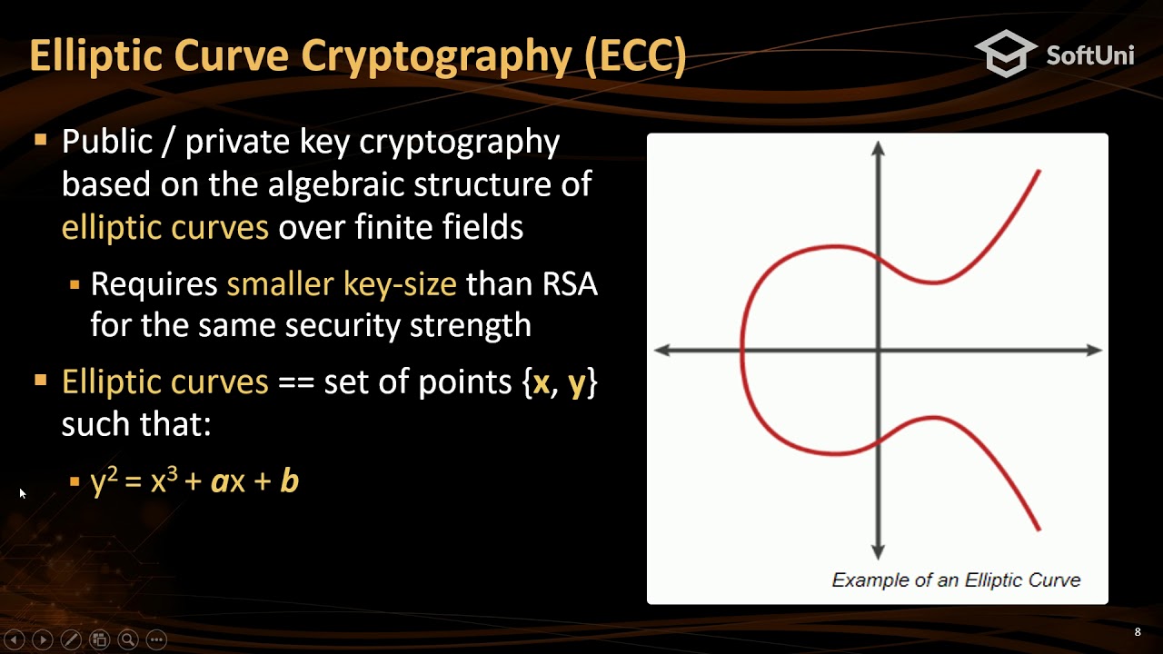 Blockchain Cryptography Basics - Nakov at BlockWorld 2018 in San Jose - YouTube