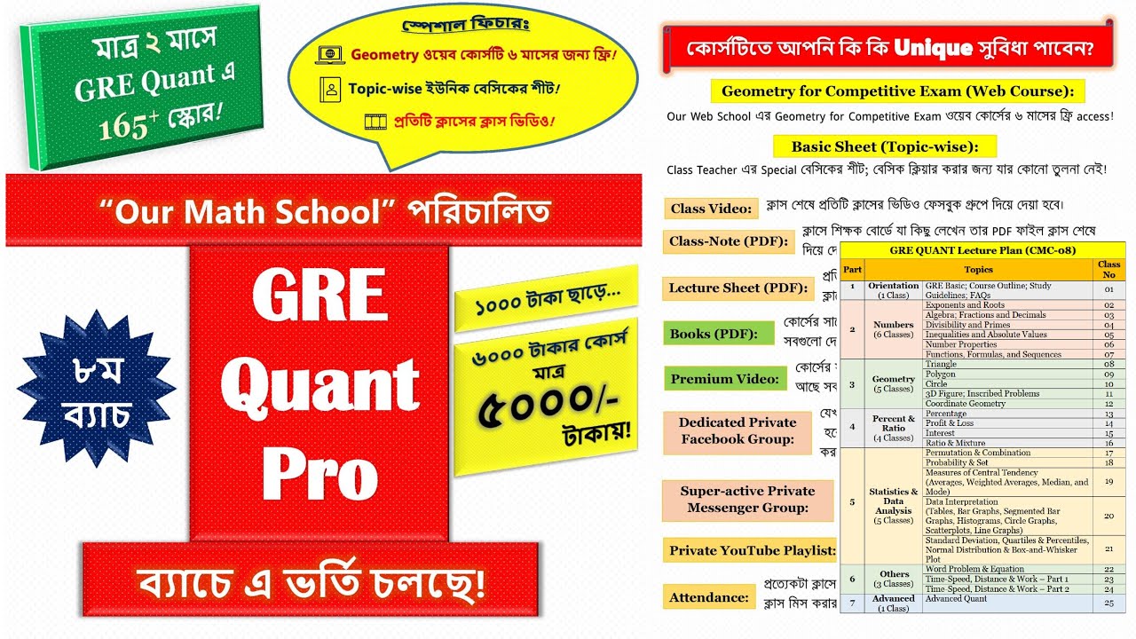 GRE Quant এর নতুন ব্যাচ সম্পর্কে বিস্তারিত তথ্য! Our Math School New ...