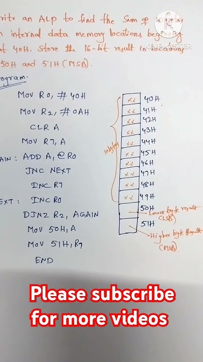 #ALP to find the sum of 10 bytes in 8051 Microcontroller#diploma#Engg ...