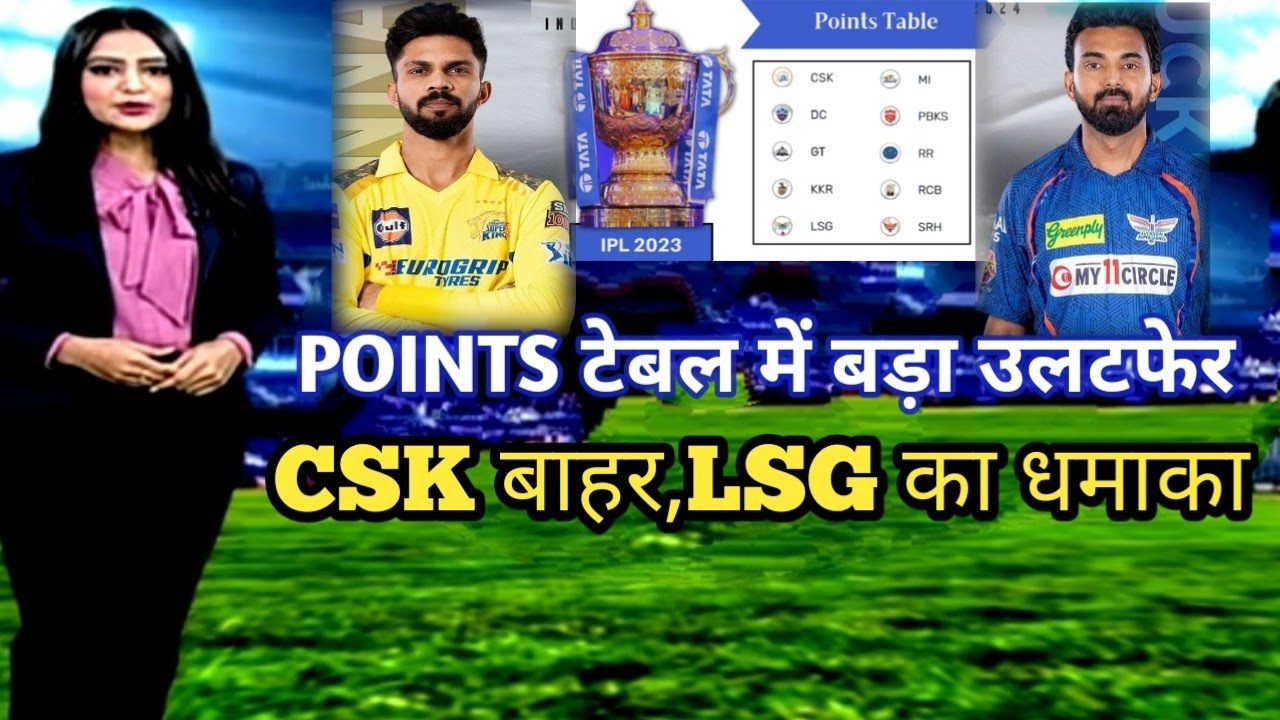 LSG VS CSK : IPL POINTS TABLE में बड़ा उलटफेर l CSK टॉप 4 से बाहर l LSG ...