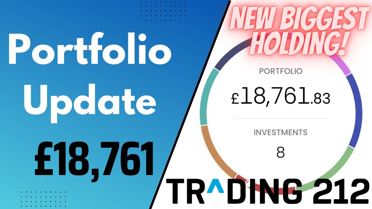 £18,761 Trading 212 Portfolio Update/Reveal- Beating the market this ...
