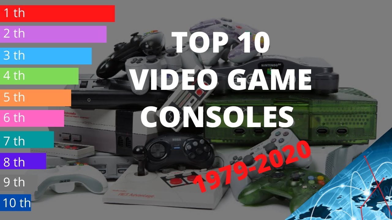 Best-Selling Video Game Consoles since 1979 -TOP 10 RANKING WORLD - YouTube