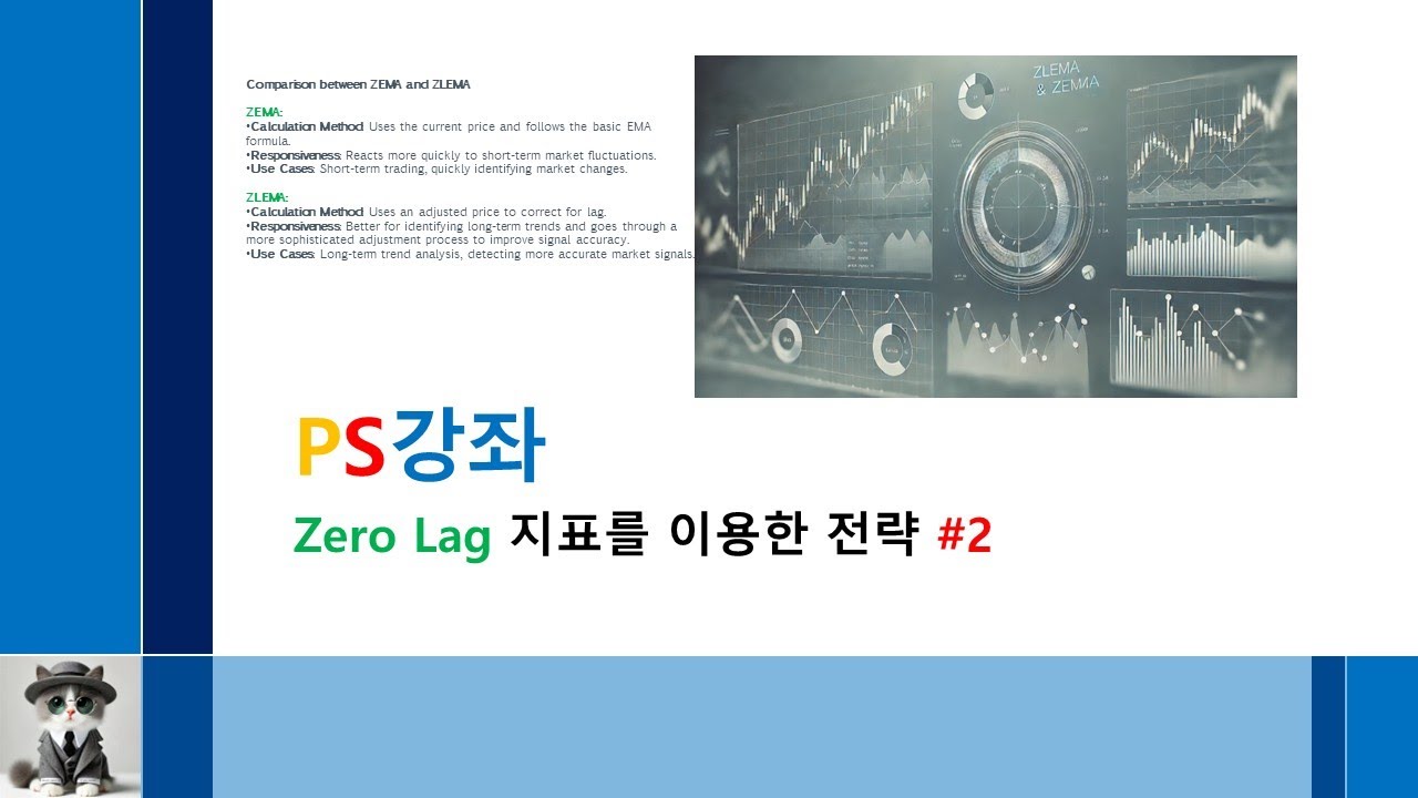 제24강//지연방지(zero_lag ema)를 이용한 전략만들기 코딩공부 - YouTube