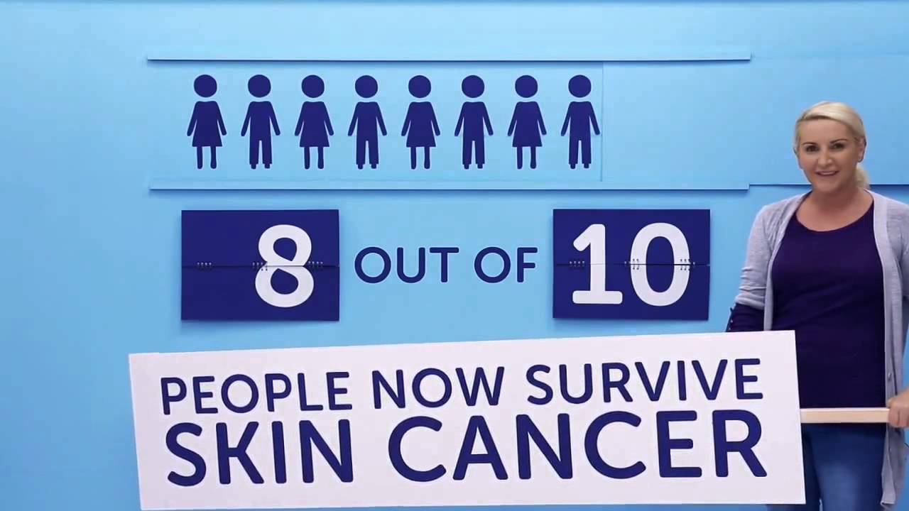 Thank you for your support Cancer Research UK - YouTube