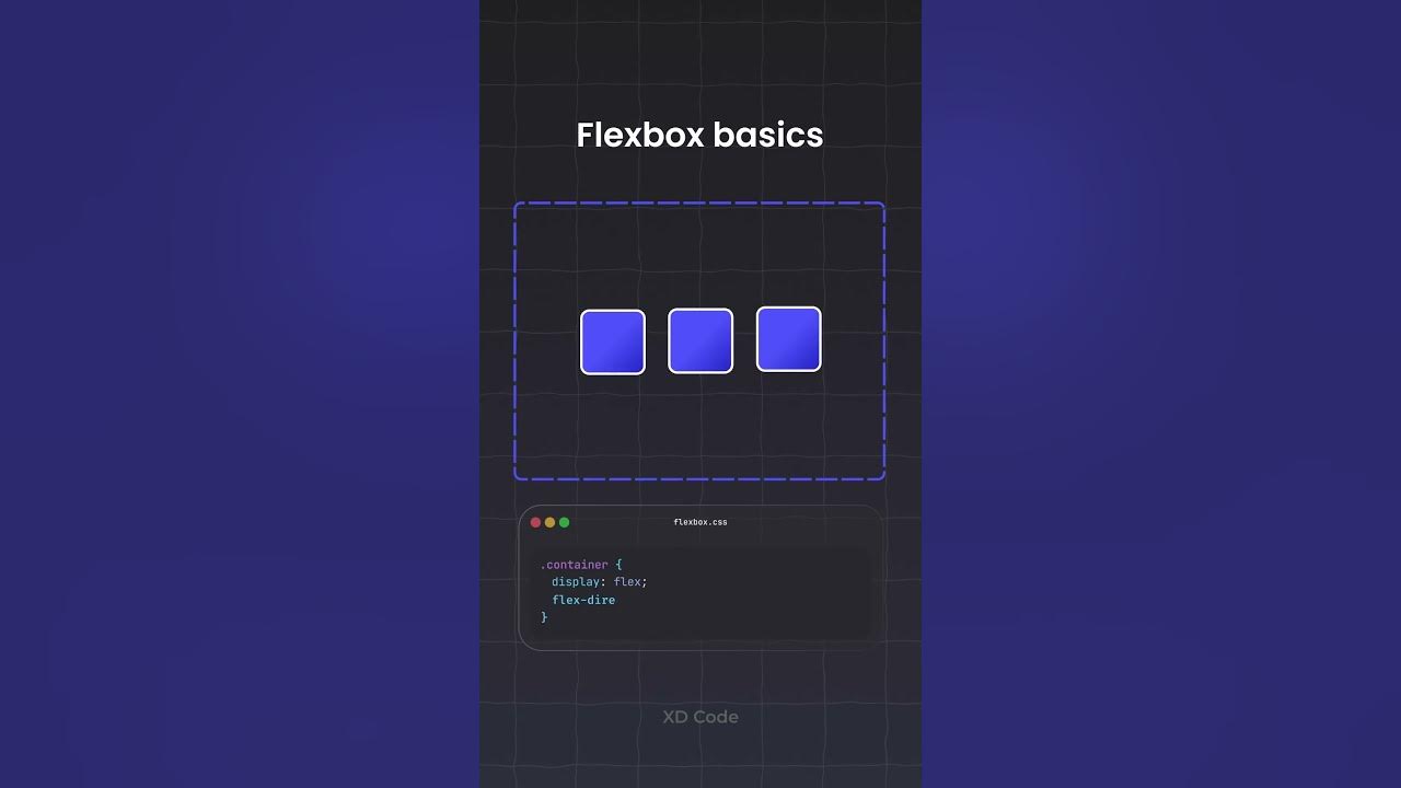 Flexbox Basics Css Webdesign Html Webdevelopment Coding Code Frontend Csscoding