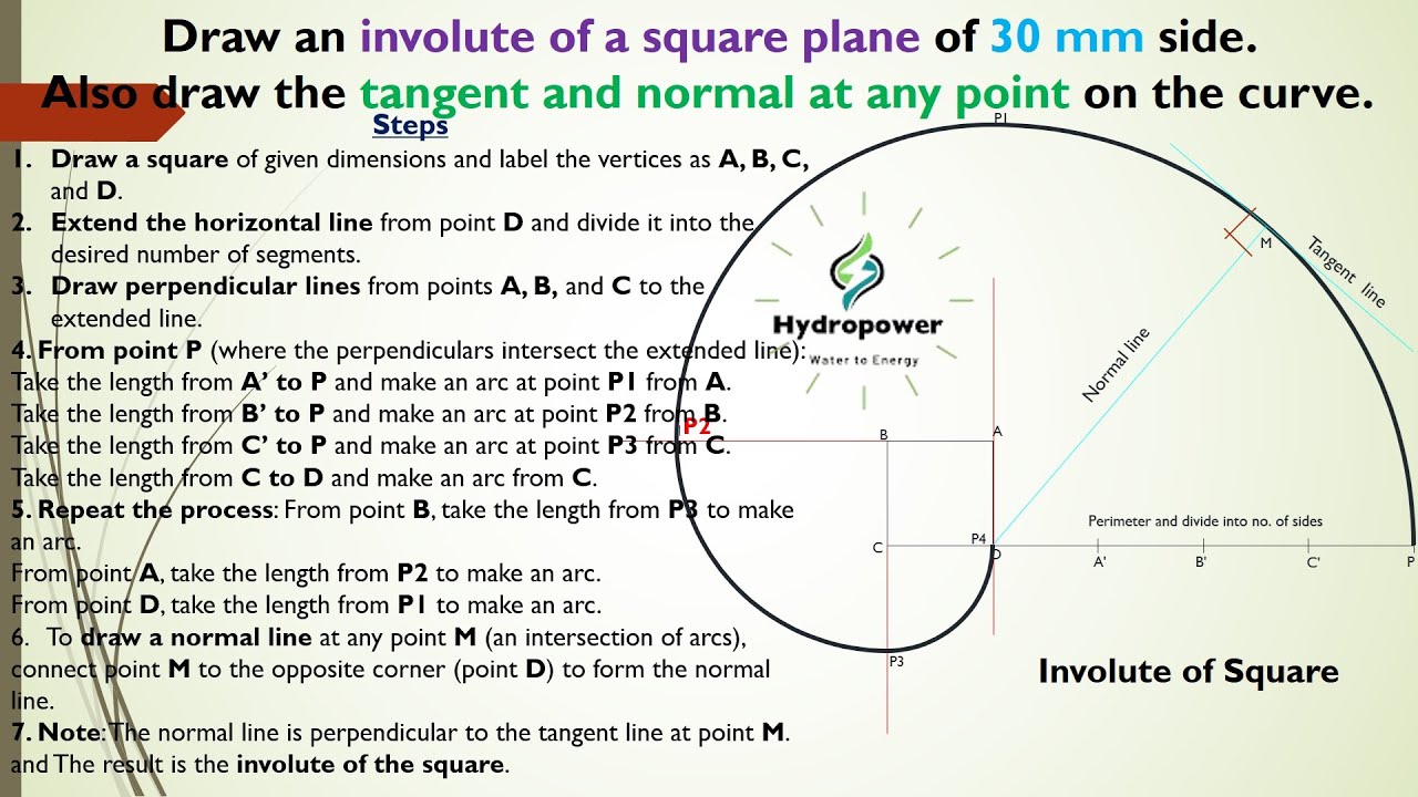 How to Draw the Involute of a Square | Step-by-Step Tutorial with ...